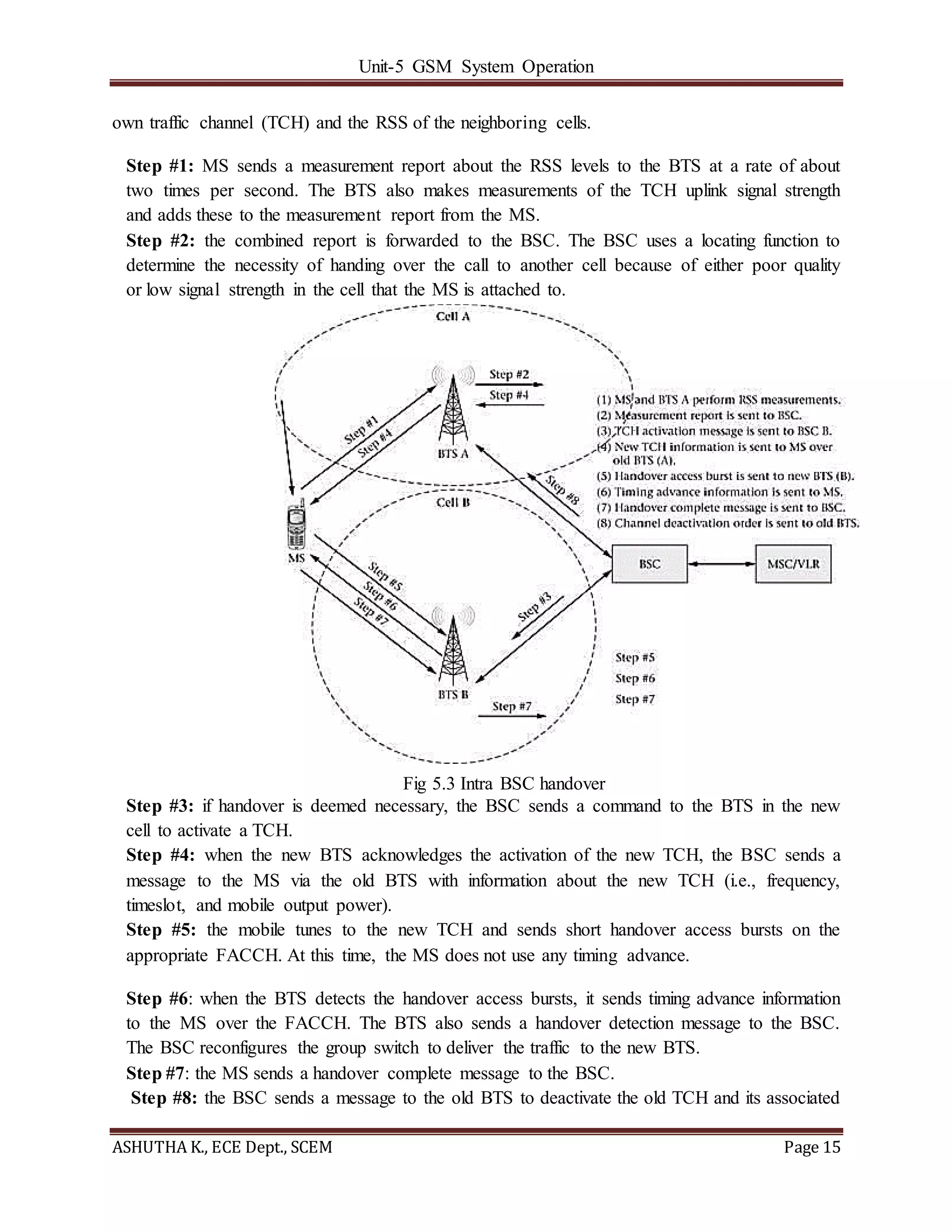 Unit 5 : wireless communication : GSM System operations | PDF