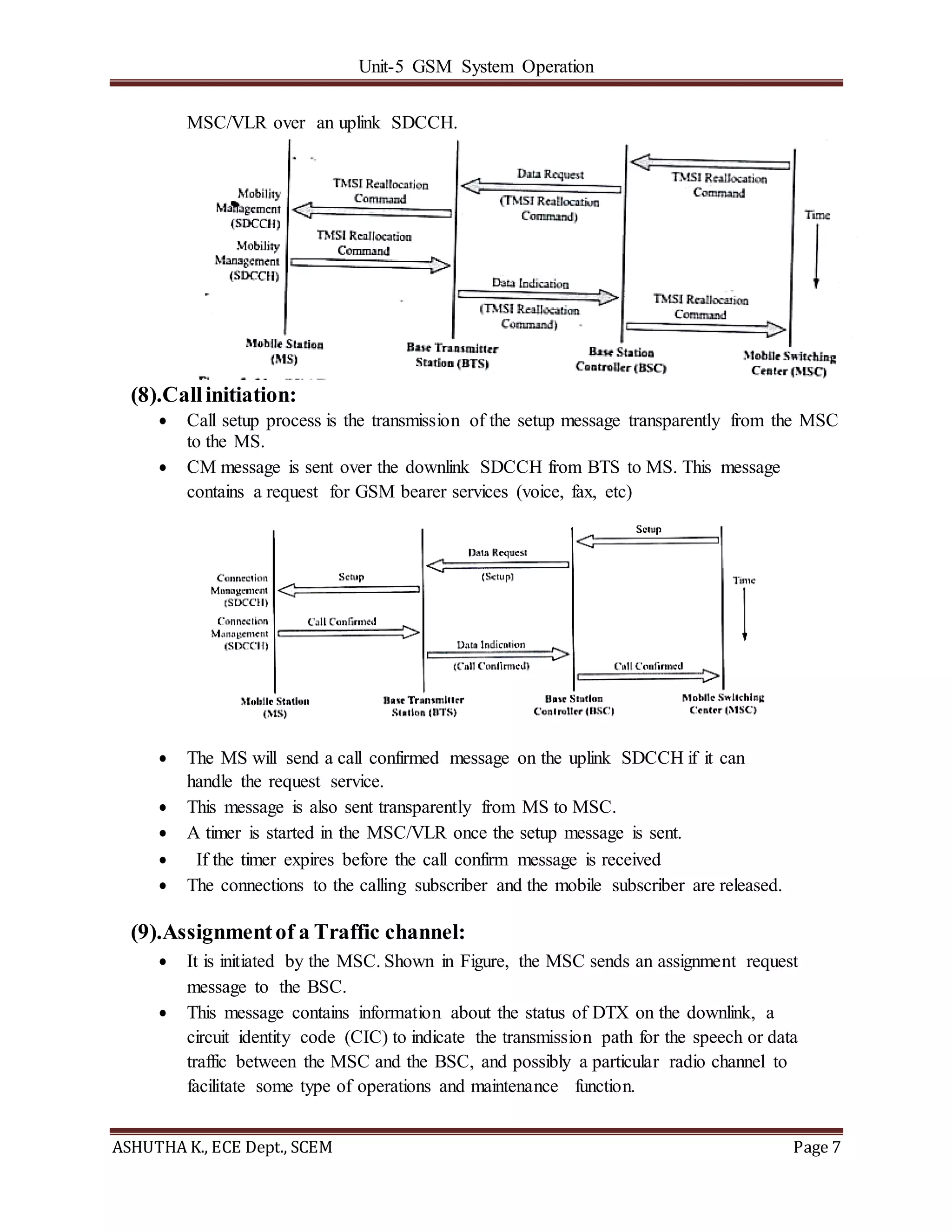 Unit 5 : wireless communication : GSM System operations | PDF