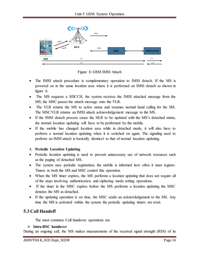Unit 5 : wireless communication : GSM System operations | PDF | Computer Networking | Computing