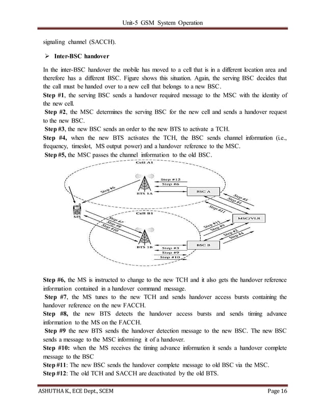 Unit 5 : wireless communication : GSM System operations | PDF | Computer Networking | Computing