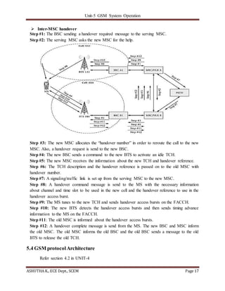 Unit 5 : wireless communication : GSM System operations | PDF