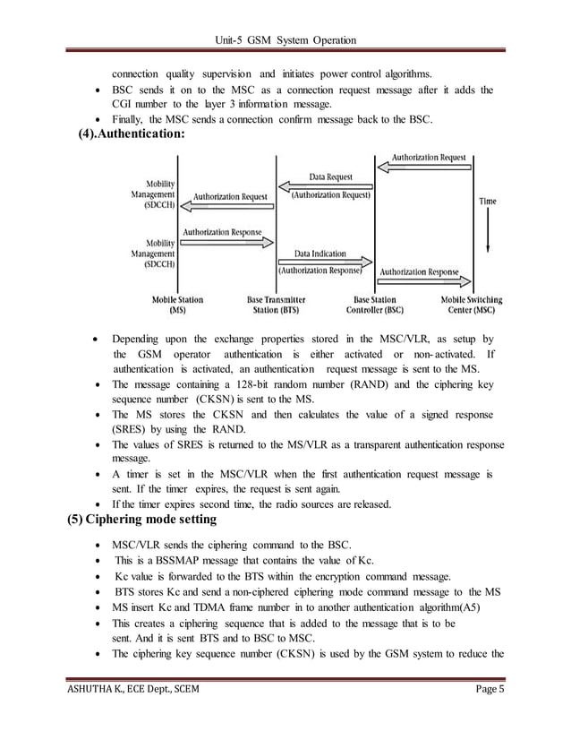 Unit 5 : wireless communication : GSM System operations | PDF | Computer Networking | Computing
