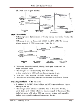 Unit 5 : wireless communication : GSM System operations | PDF