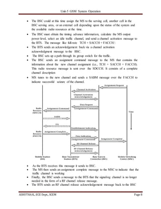 Unit 5 : wireless communication : GSM System operations | PDF