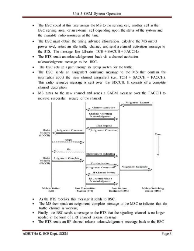 Unit 5 : wireless communication : GSM System operations | PDF | Computer Networking | Computing