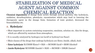 Unit-5 Physical Pharmacy-II Drug stability.pptx
