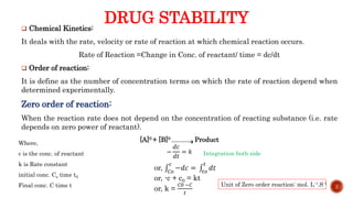 Unit-5 Physical Pharmacy-II Drug stability.pptx