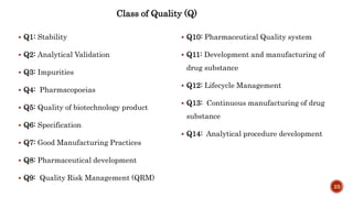 Unit-5 Physical Pharmacy-II Drug stability.pptx