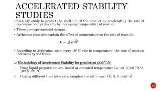 Unit-5 Physical Pharmacy-II Drug stability.pptx