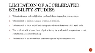 Unit-5 Physical Pharmacy-II Drug stability.pptx