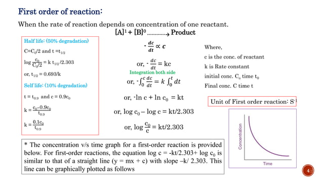 Unit-5 Physical Pharmacy-II Drug stability.pptx | Chemistry | Science