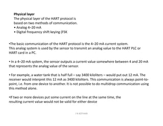 Unit 5 ppt-idc | PPT