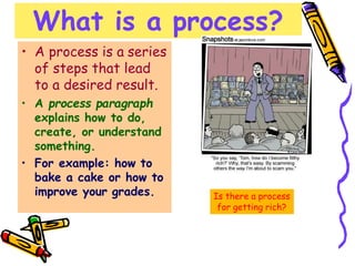 Process Paragraph | PPTX