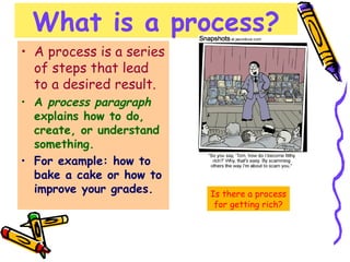 process paragraph | PPT