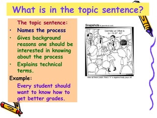 process paragraph | PPT