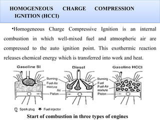 UNIT-5 --Recent trends in IC Engines.pptx
