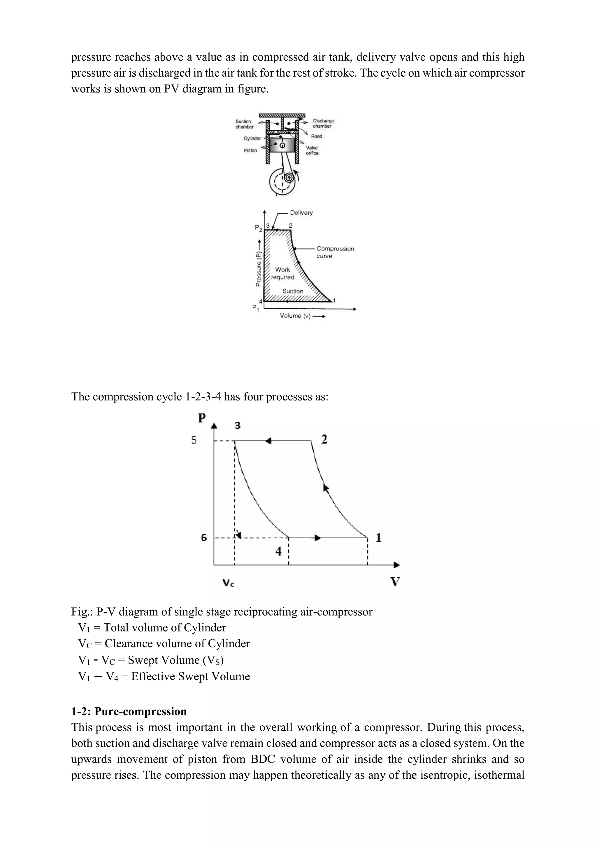 Basic Mechanical Engineering Unit 5 Reciprocating Machine@by V.P.Singh ...