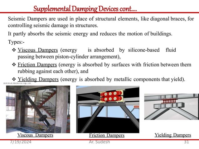 unit-5 retrofitting.pptx B.Arch Vth year | PPTX | Civil Engineering Industry | Industries