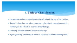 Unit 5 school discipline and classroom management | PPTX