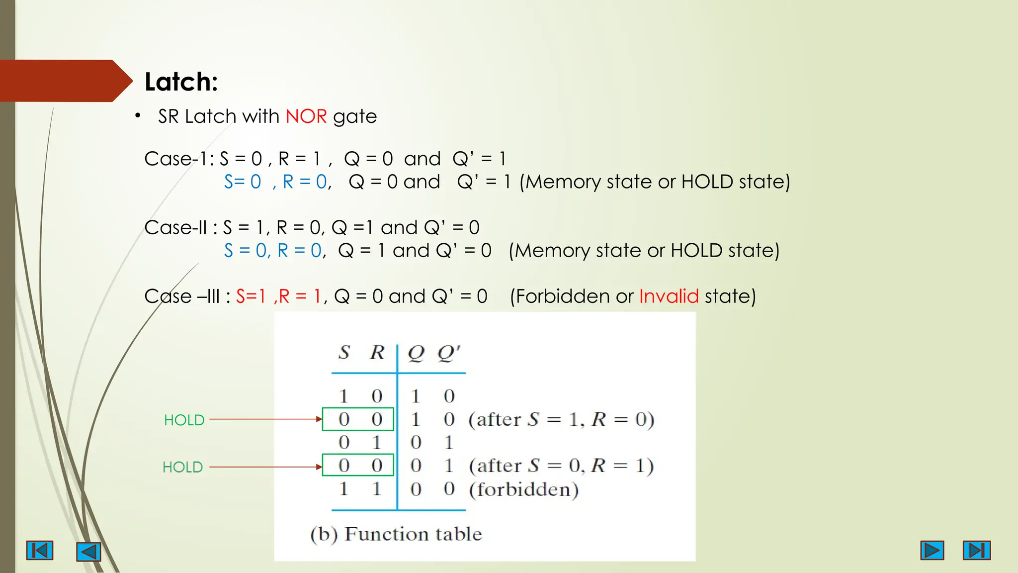 SEQUENTIAL_CIRCUIT digital logic design.pptx