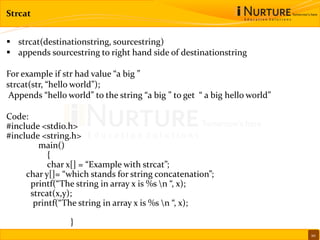 unit-5 String Math Date Time AI presentation | PPT