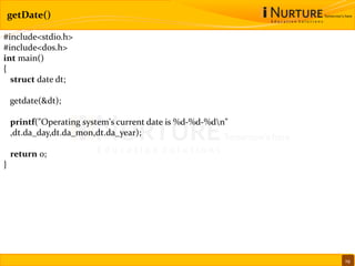 unit-5 String Math Date Time AI presentation | PPT