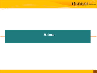 unit-5 String Math Date Time AI presentation | PPT
