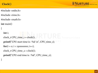 unit-5 String Math Date Time AI presentation | PPT