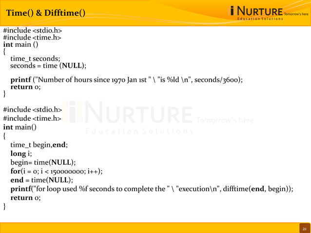 unit-5 String Math Date Time AI presentation | PPT