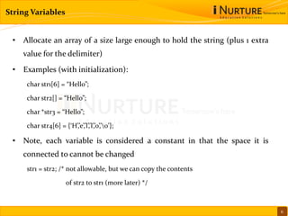 unit-5 String Math Date Time AI presentation | PPT