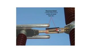 UNIT-5 TD_Study Notes.pptx | Computer Networking | Computing