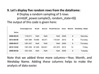 Unit-5 Time series data Analysis.pptx