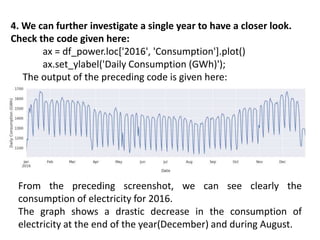 Unit-5 Time series data Analysis.pptx