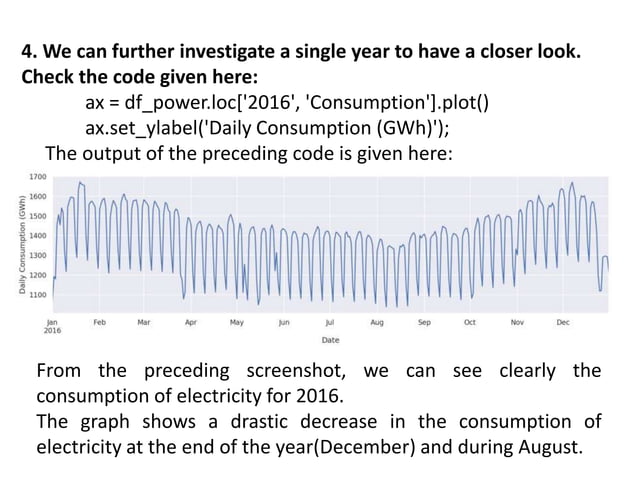 Unit-5 Time series data Analysis.pptx | Technology & Computing