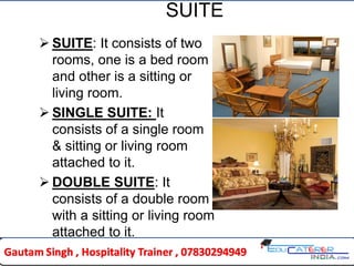 types-of-room-and-its-layout | PPT