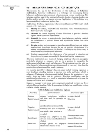 Unit 6 of Organizational Behavior. | PDF