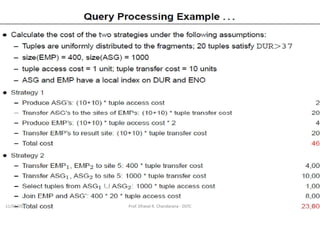 Distributed DBMS - Unit 6 - Query Processing | PPT