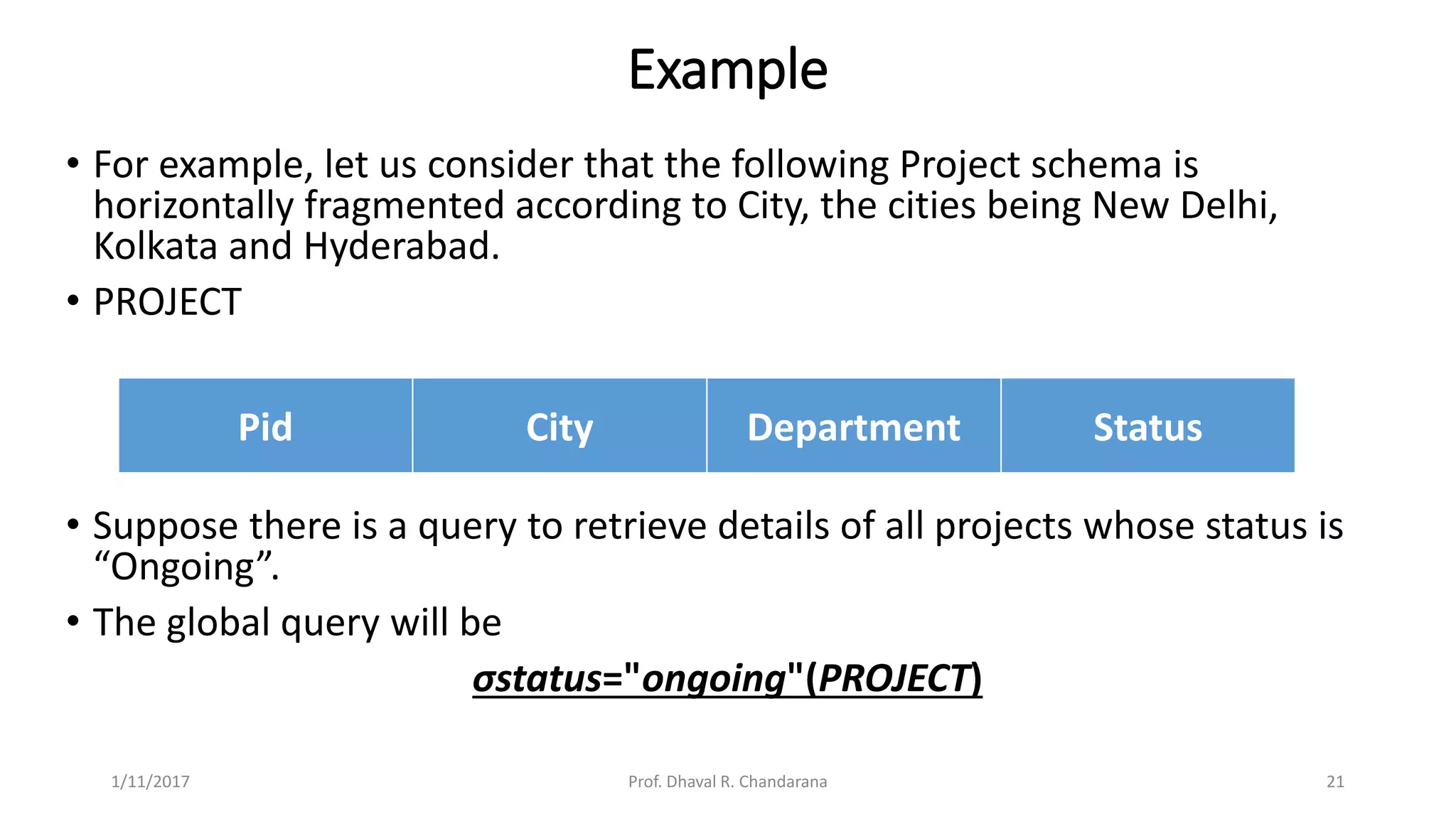 Distributed Dbms Unit 6 Query Processing Pptx