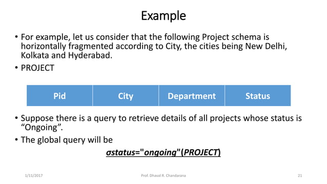 Distributed Dbms Unit 6 Query Processing Pptx Databases