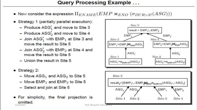 Distributed Dbms Unit 6 Query Processing Ppt