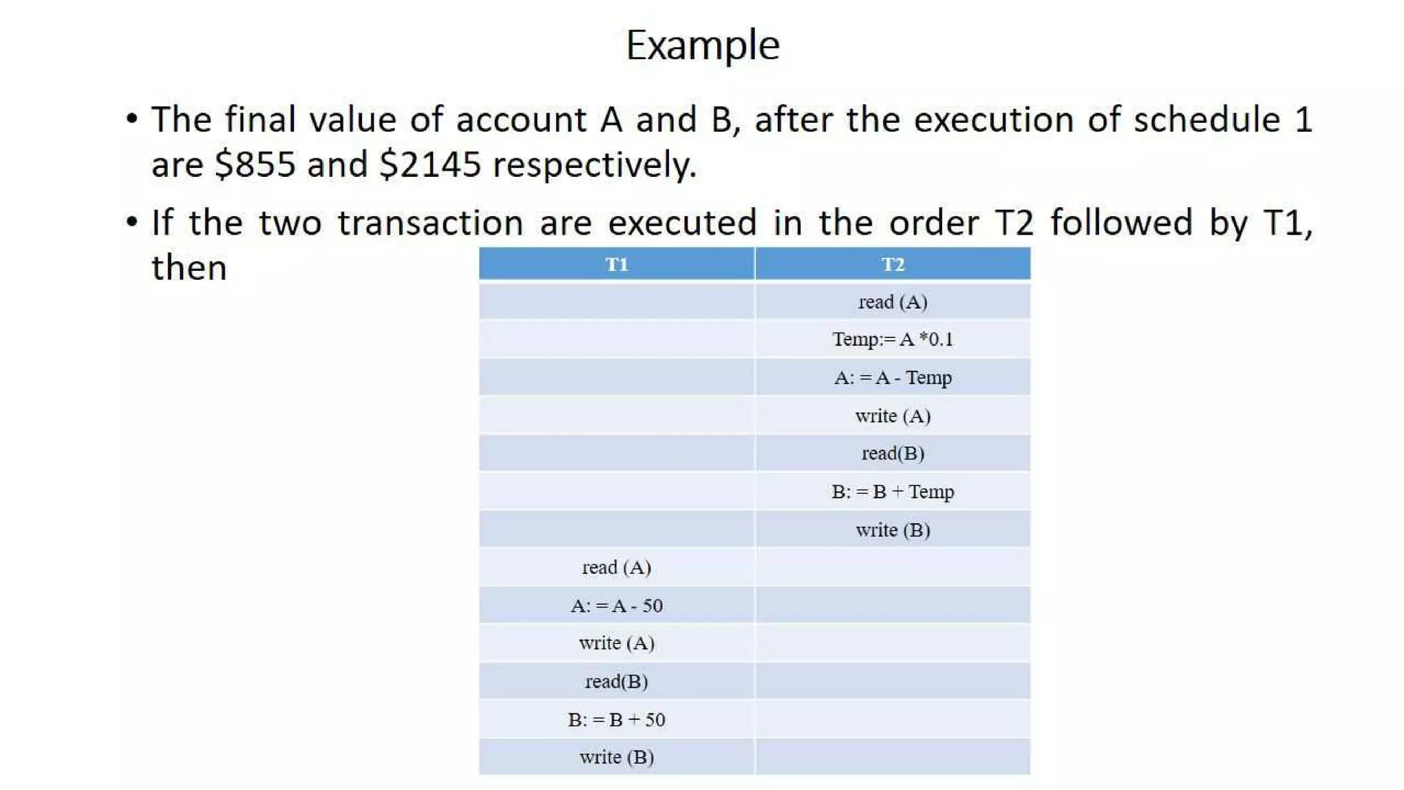 DBMS Unit - 6 - Transaction Management | PDF