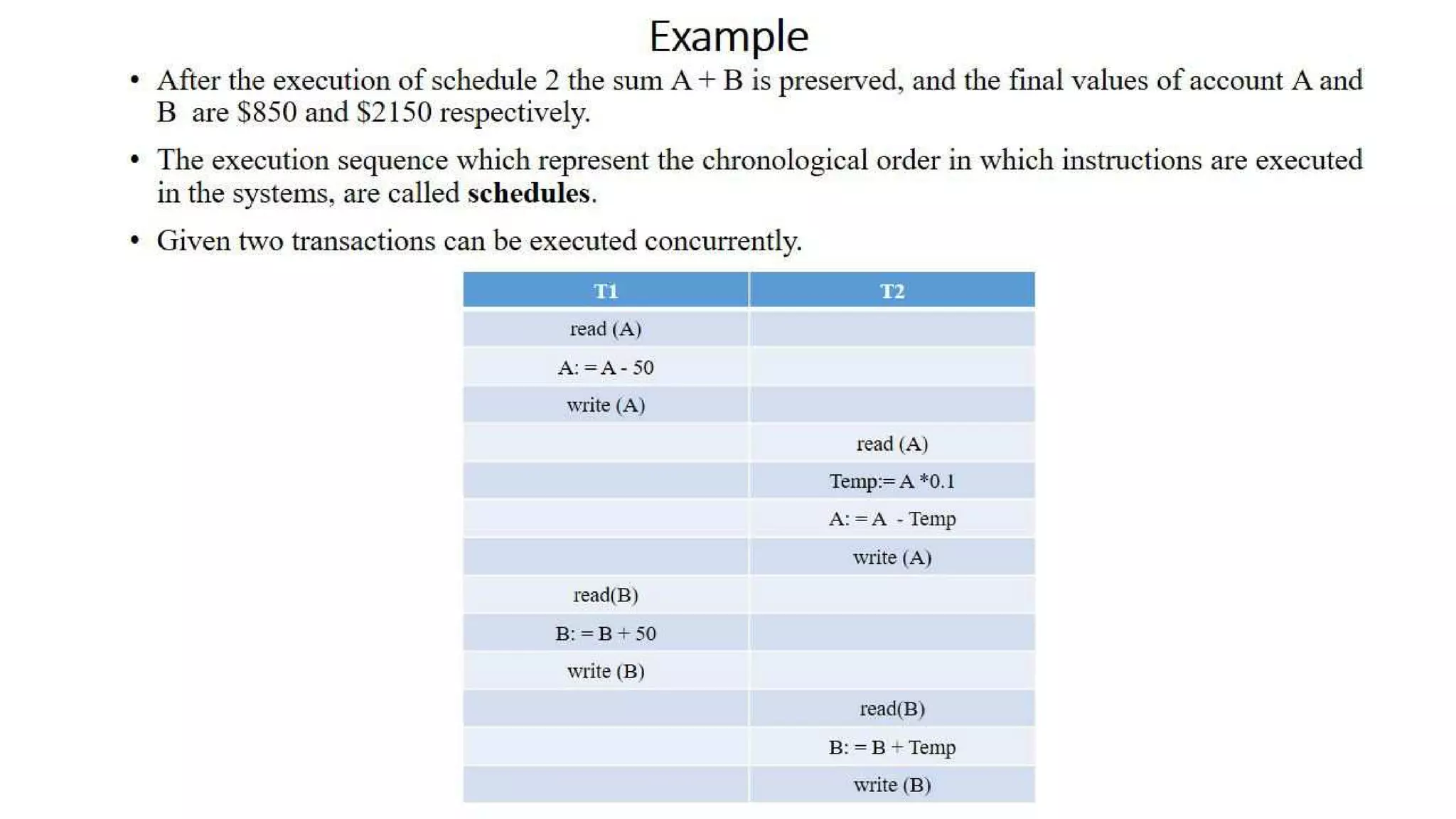 DBMS Unit - 6 - Transaction Management | PDF