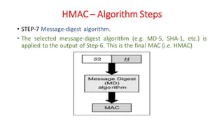 CNS - Unit - 6 - Message Authentication Code | PDF