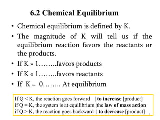Unit-6.pptEquilibrium concept and acid-base equilibrium | PPT