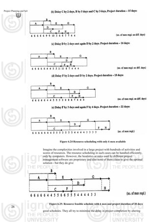Planning time scale network analysis and network diagrams | PDF