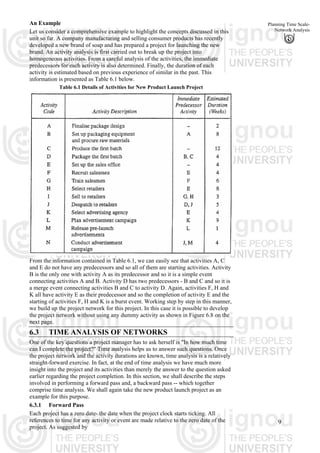 Planning time scale network analysis and network diagrams | PDF