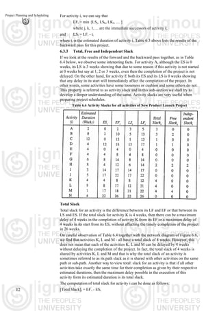 Planning time scale network analysis and network diagrams | PDF