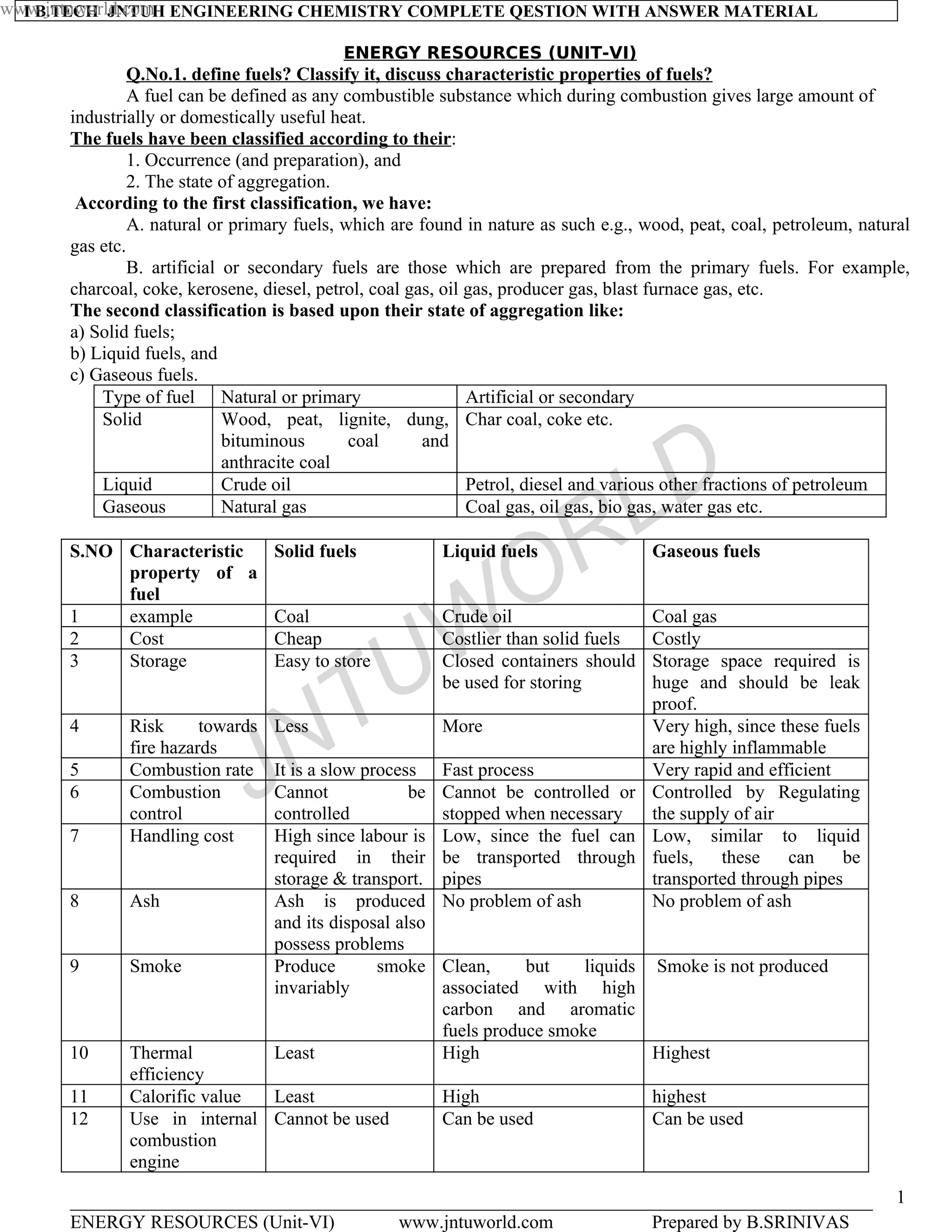 Unit 6-energy-resources | PDF