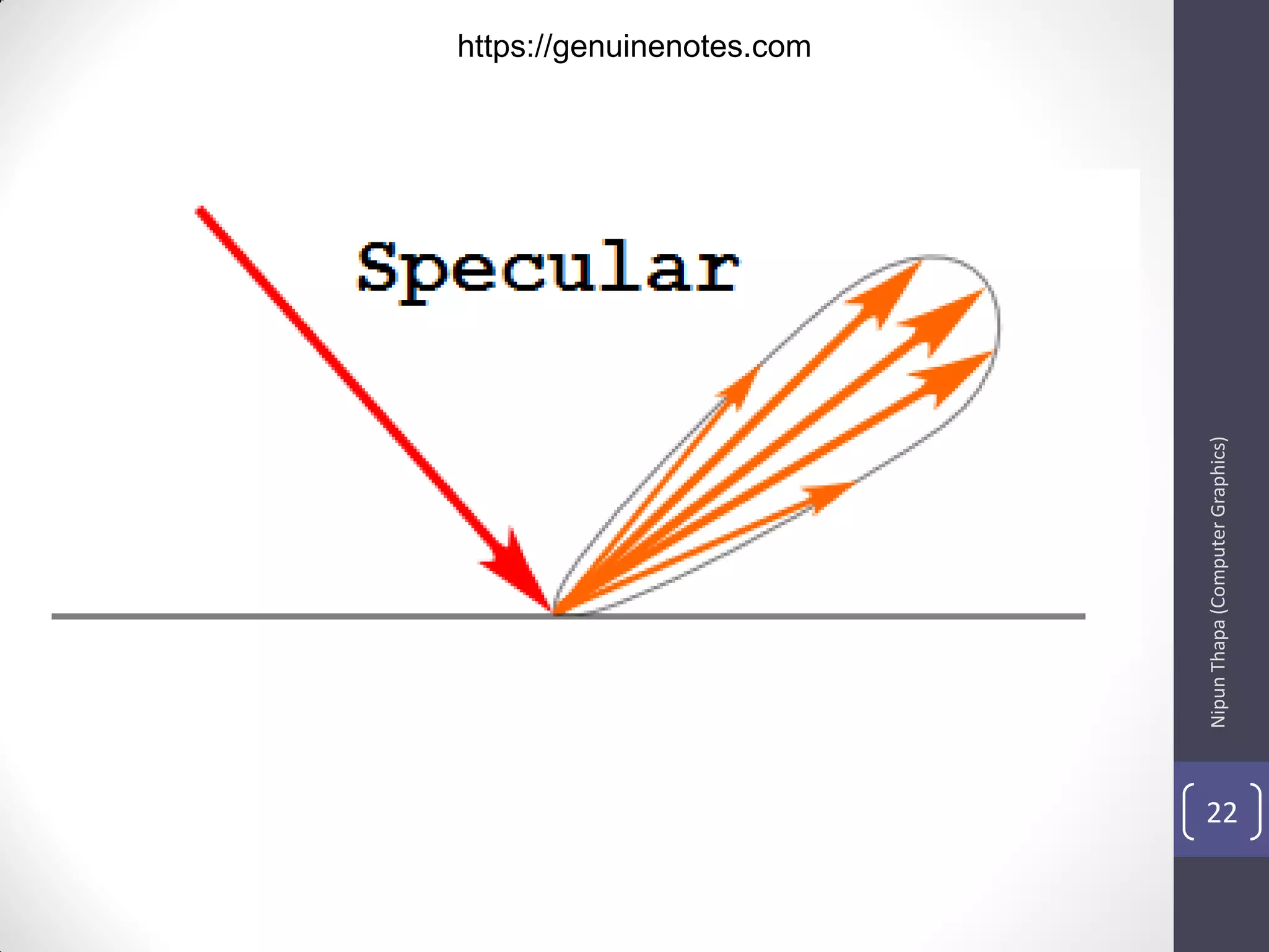 Unit 6 Illumination Models And Surface Rendering Methodspdf 3 D Graphics Computer Software