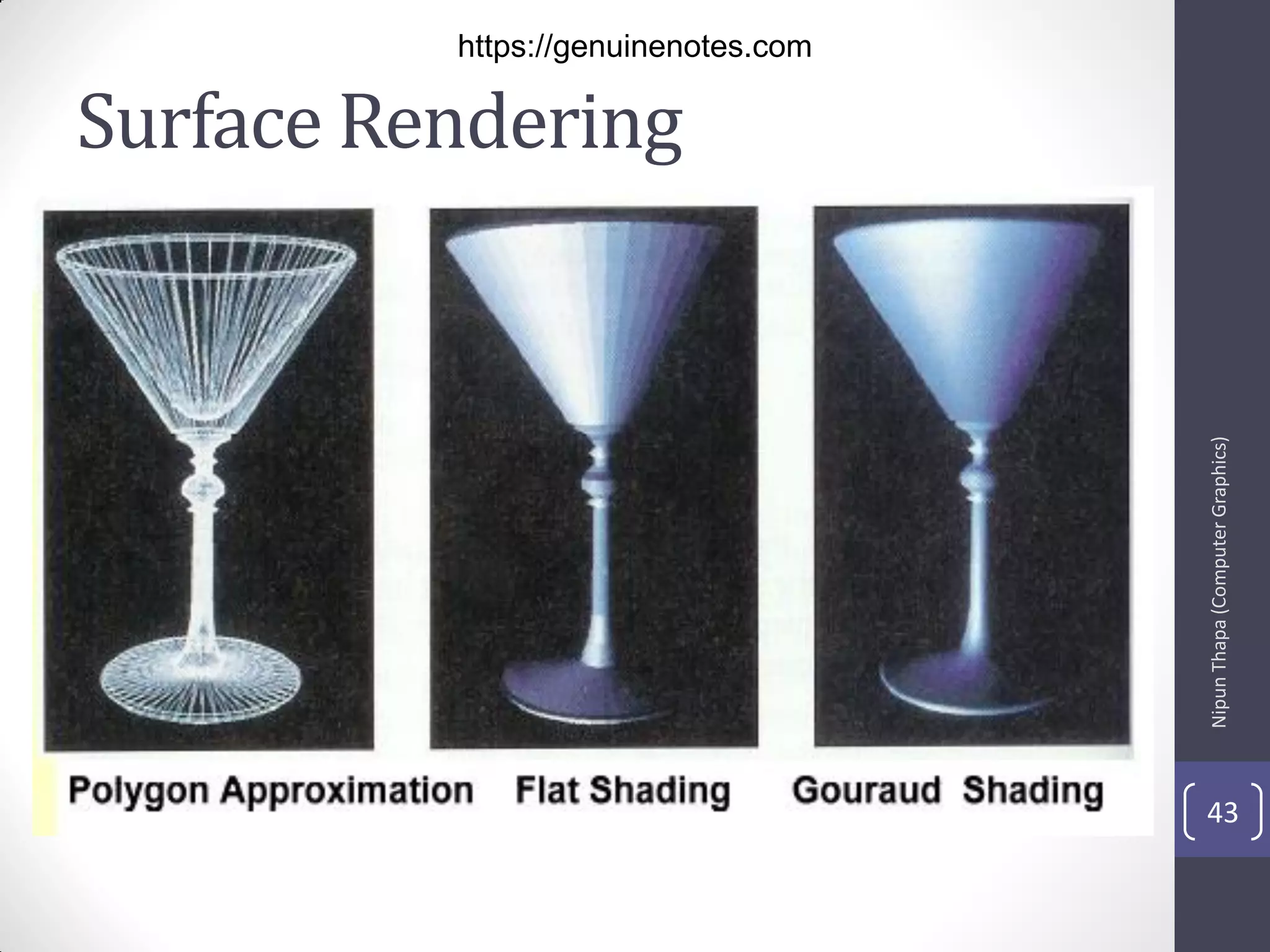 Unit 6 Illumination Models And Surface Rendering Methodspdf 3 D